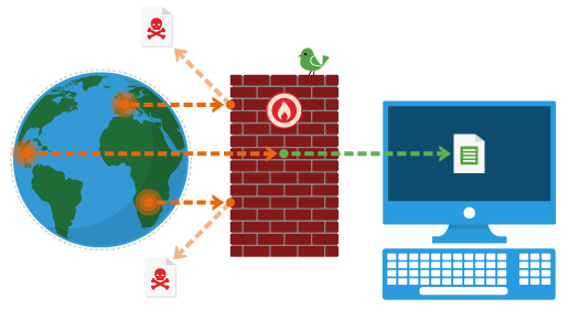 Como configurar un Firewall Cisco Pix | Alteageek, tutoriales, raspberry pi y cisco, en español